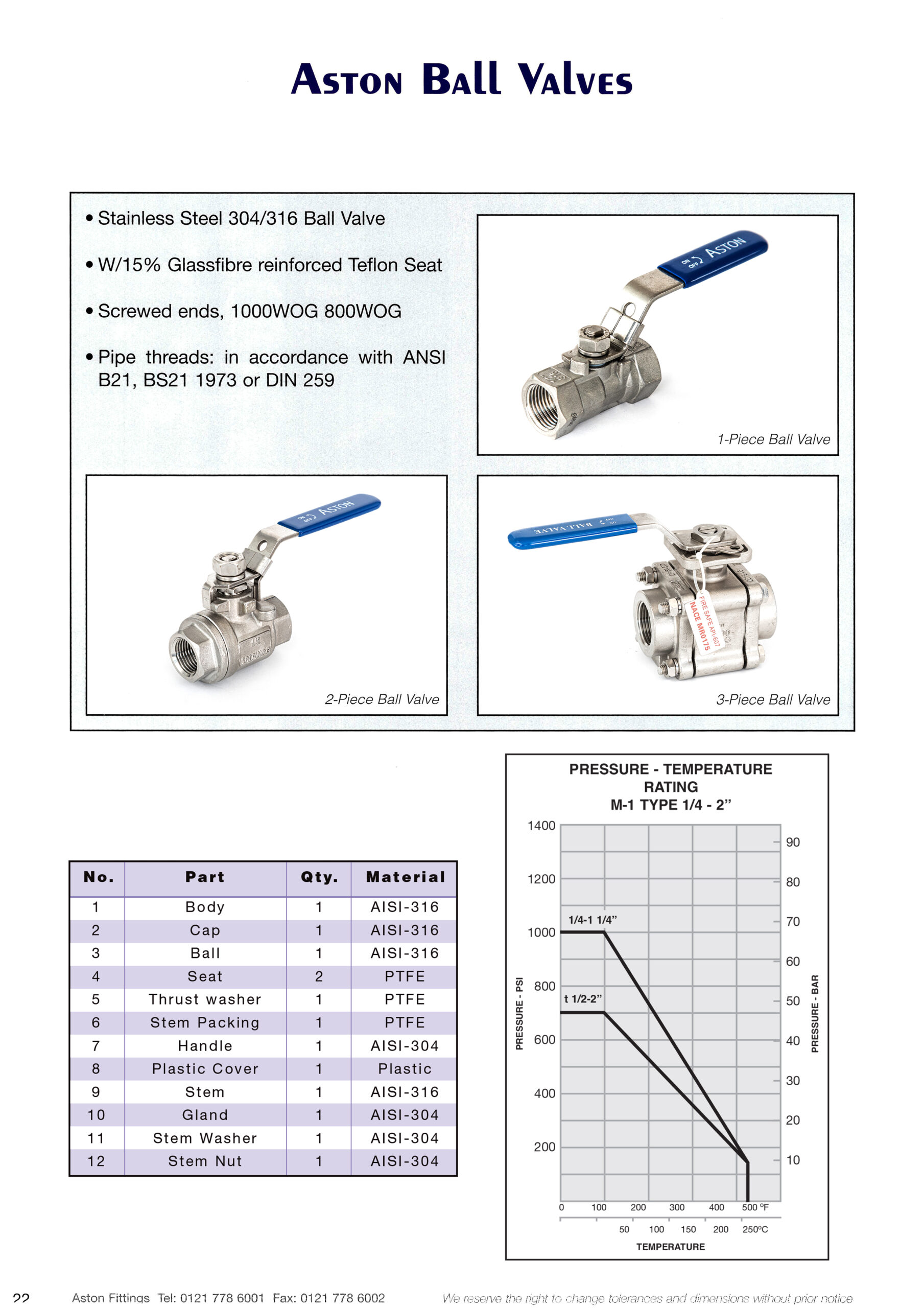 Ball Valves - Aston Fittings & Flanges Manufacturing Ltd